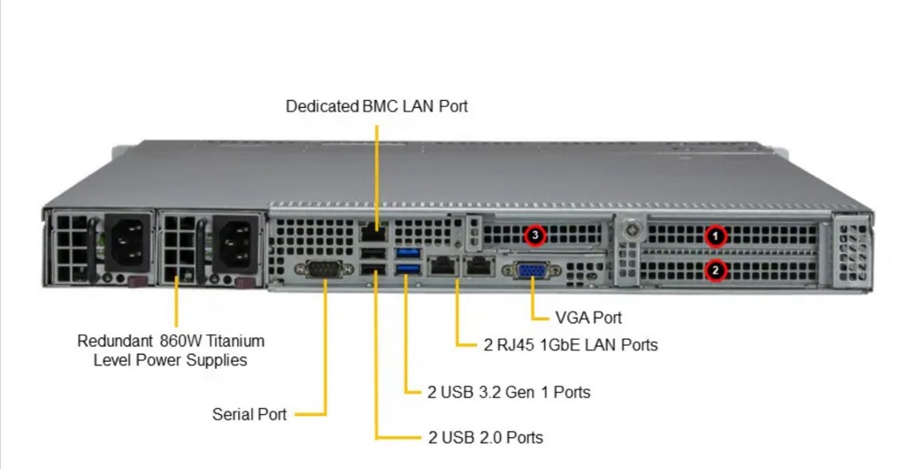 Máy chủ Supermicro : Hướng dẫn kết nối IPMI để quản lý máy chủ